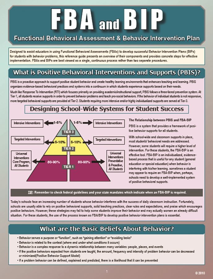 Functional Behavior Assessment In North Jersey Gambaran