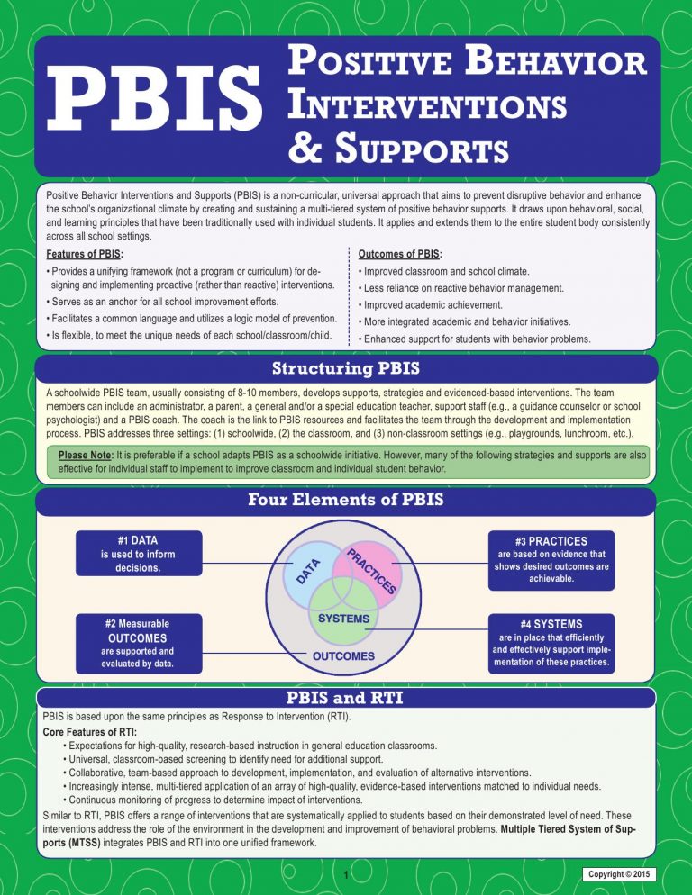 Laminated Guides | Education 311
